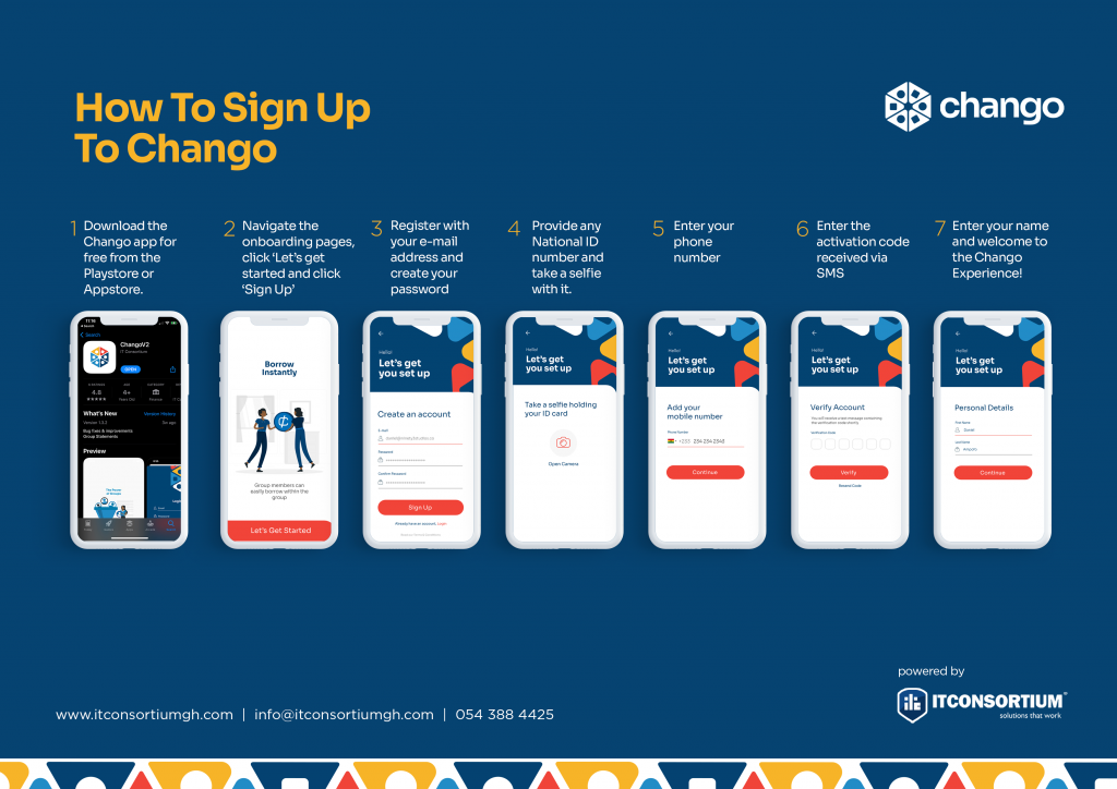 IT Consortium Launch CHANGO App for Easy Crowdfunding for Africans.